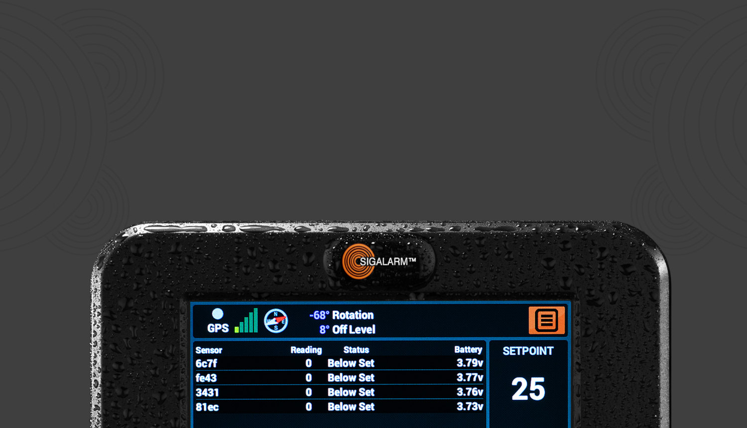 SIG background - Sigalarm